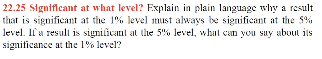 Solved 22.25 Significant at what level? Explain in plain | Chegg.com