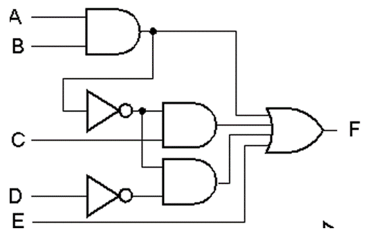 Solved Problem 1: Convert the following circuit into a) | Chegg.com Solved Problem 1: Convert the following circuit into a) | Chegg.com