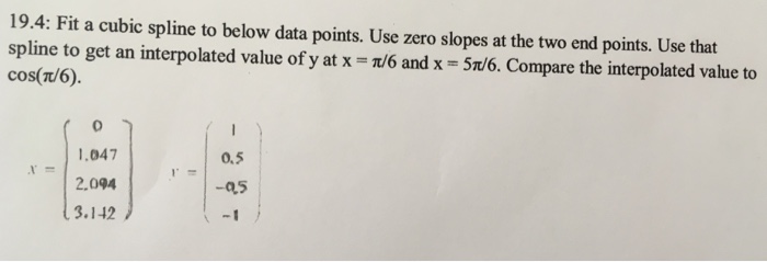 Solved Fit a cubic spline to below data points. Use zero | Chegg.com