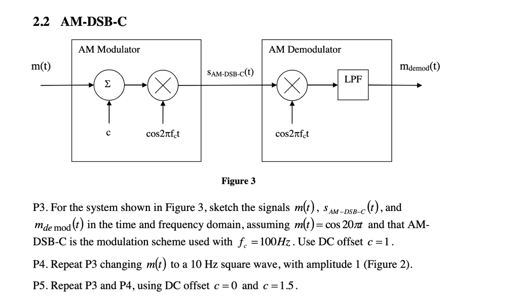 2.1 AM-DSB-SC Figure 1 P1. For the system shown in | Chegg.com