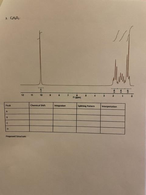 Solved 3. C4H6O2= Proposed structure: | Chegg.com
