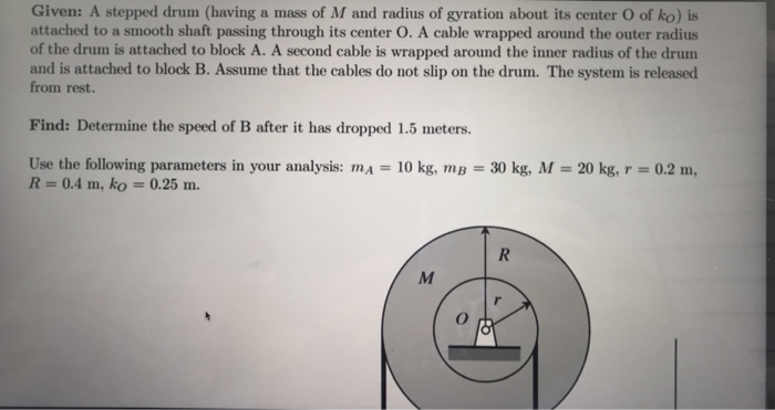 Solved Given: A stepped drum (having a mass of M and radius | Chegg.com