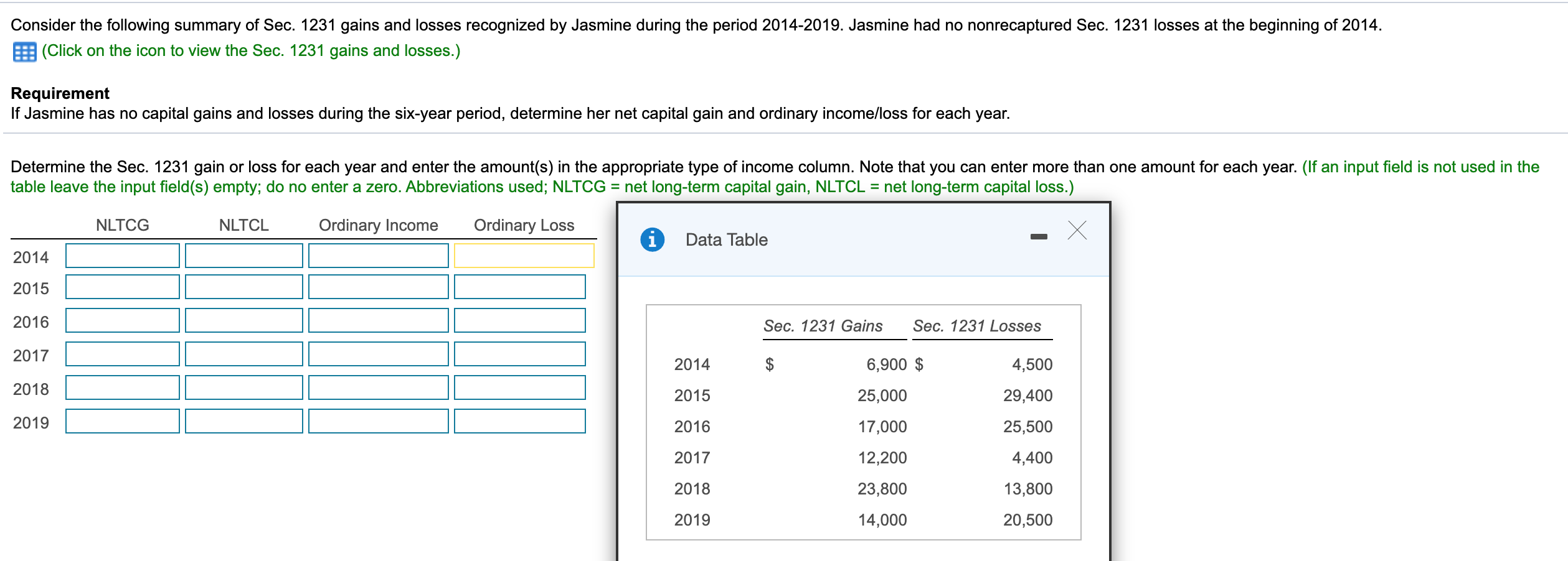 Solved Consider the following summary of Sec. 1231 gains and | Chegg.com