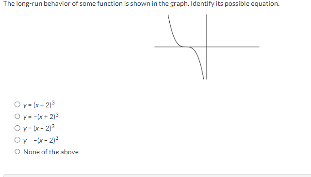 Solved The long-run behavior of some function is shown in | Chegg.com