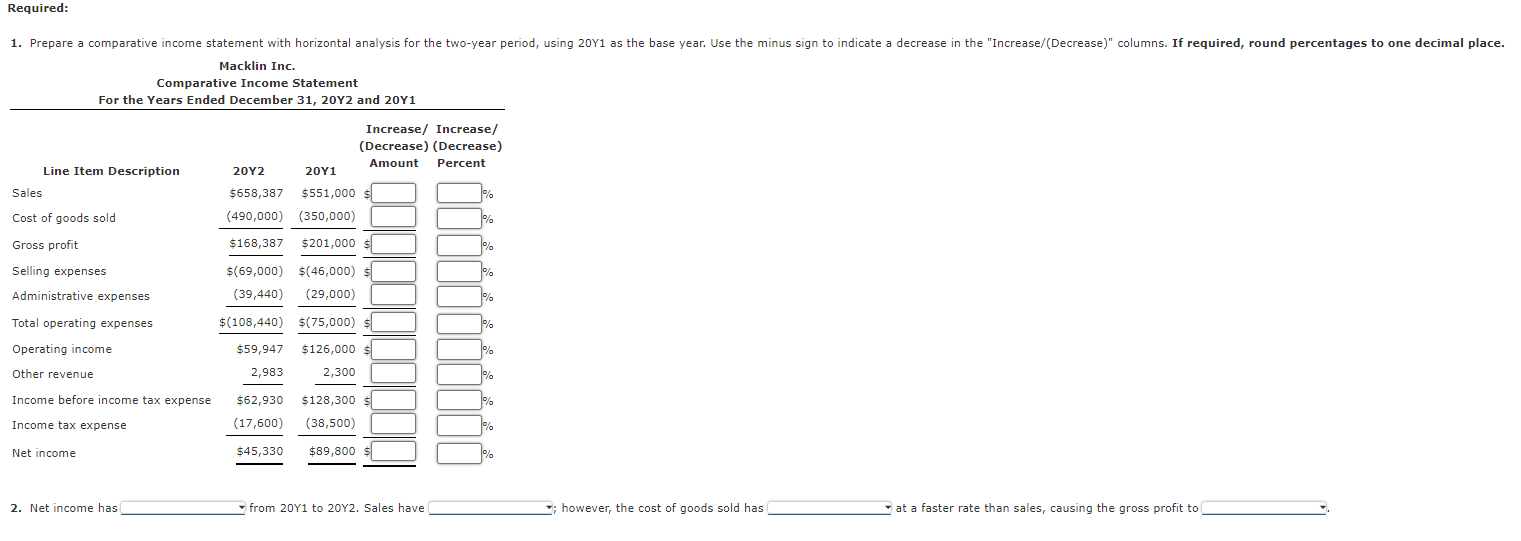 Solved Horizontal analysis of income statement Macklin | Chegg.com