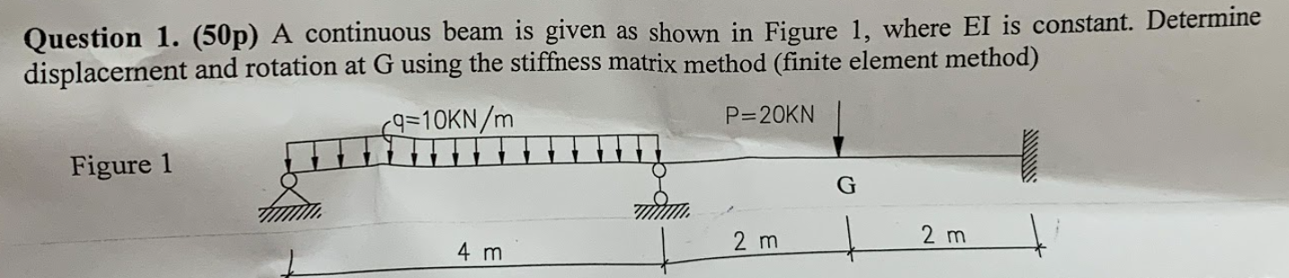 Solved Question 1. (50p) A continuous beam is given as shown | Chegg.com