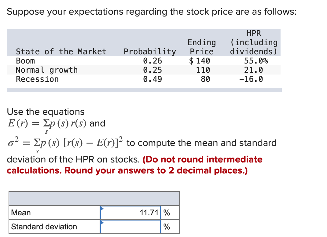 Solved Suppose your expectations regarding the stock price | Chegg.com