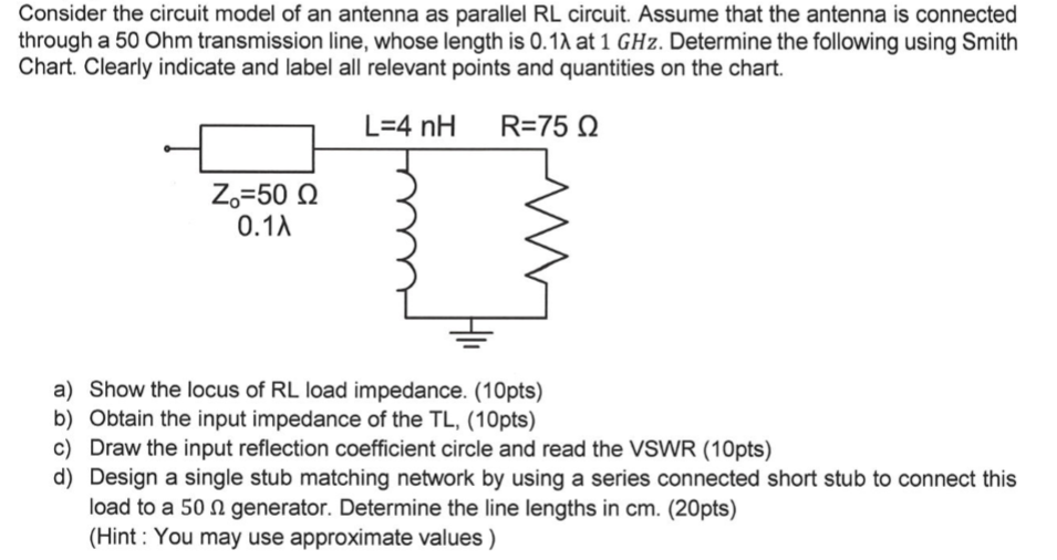 Solved Consider the circuit model of an antenna as parallel | Chegg.com