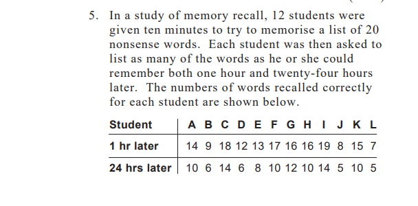 Solved 5. In a study of memory recall, 12 students were | Chegg.com