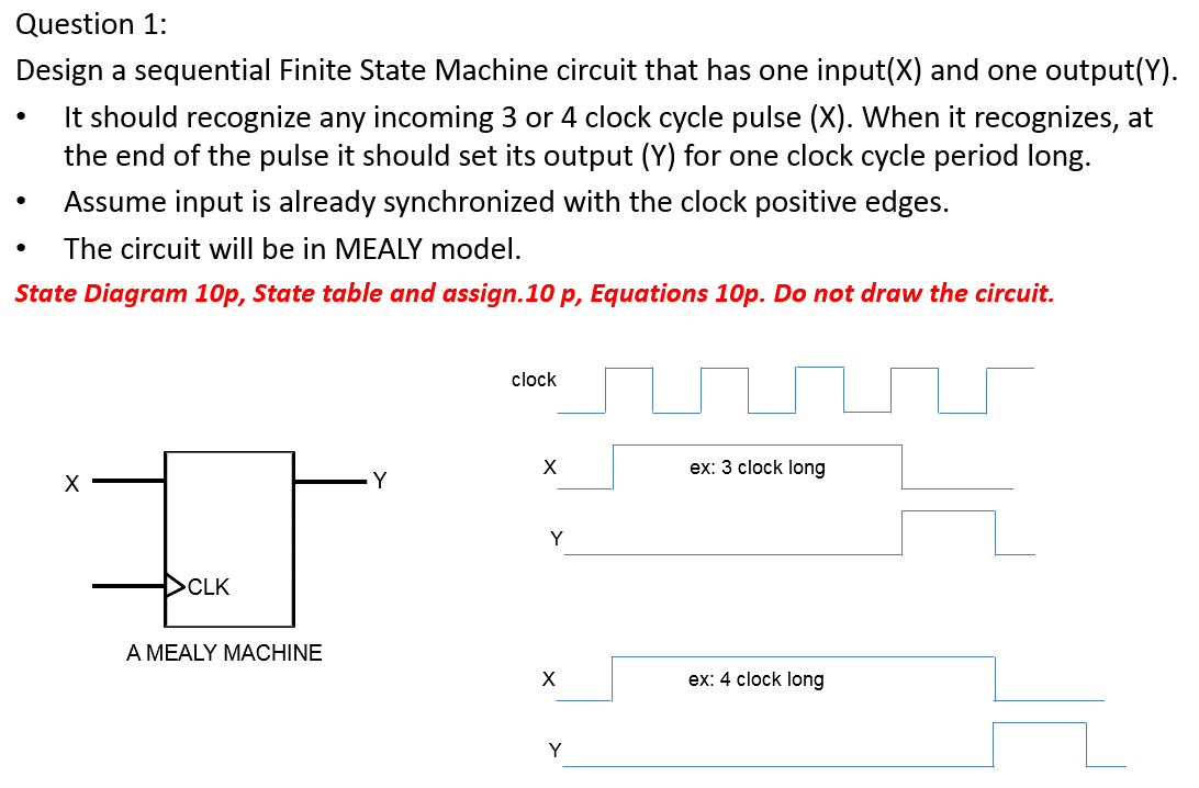 Solved Question 1 Design A Sequential Finite State Machine 6135