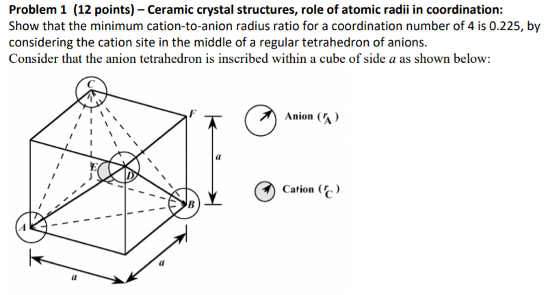 Solved Problem 1 (12 points) – Ceramic crystal structures, | Chegg.com
