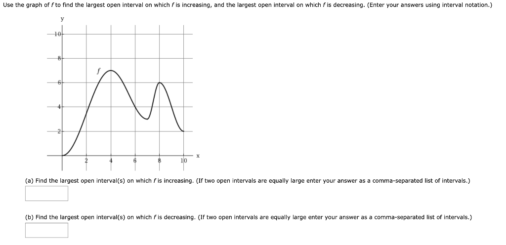 Solved Identify the open intervals on which the function is | Chegg.com