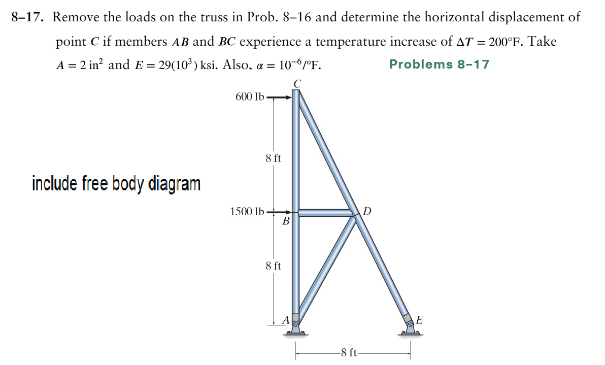 Solved -17. Remove the loads on the truss in Prob. 8-16 and | Chegg.com