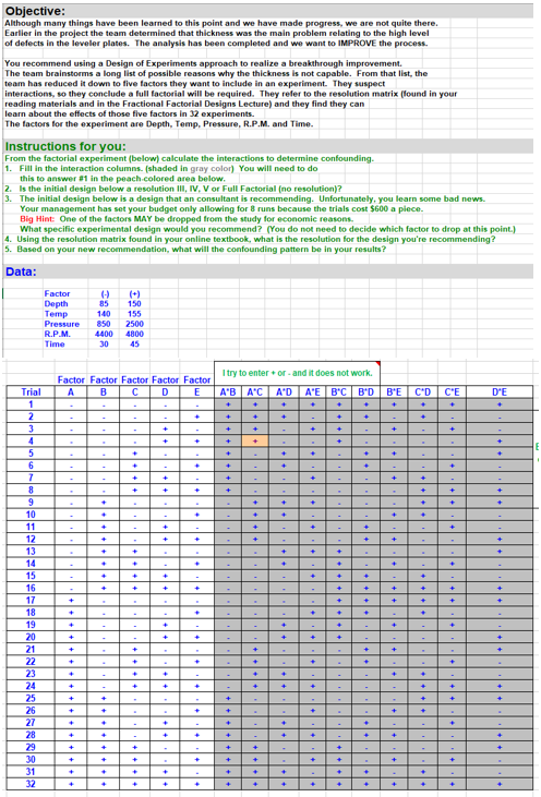 Solved 1. ﻿What is the sign (+ ﻿or -) ﻿for the AxC | Chegg.com