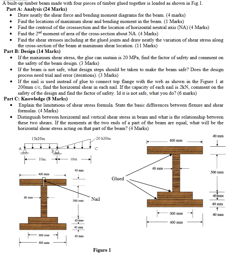 Solved A built-up timber beam made with four pieces of | Chegg.com