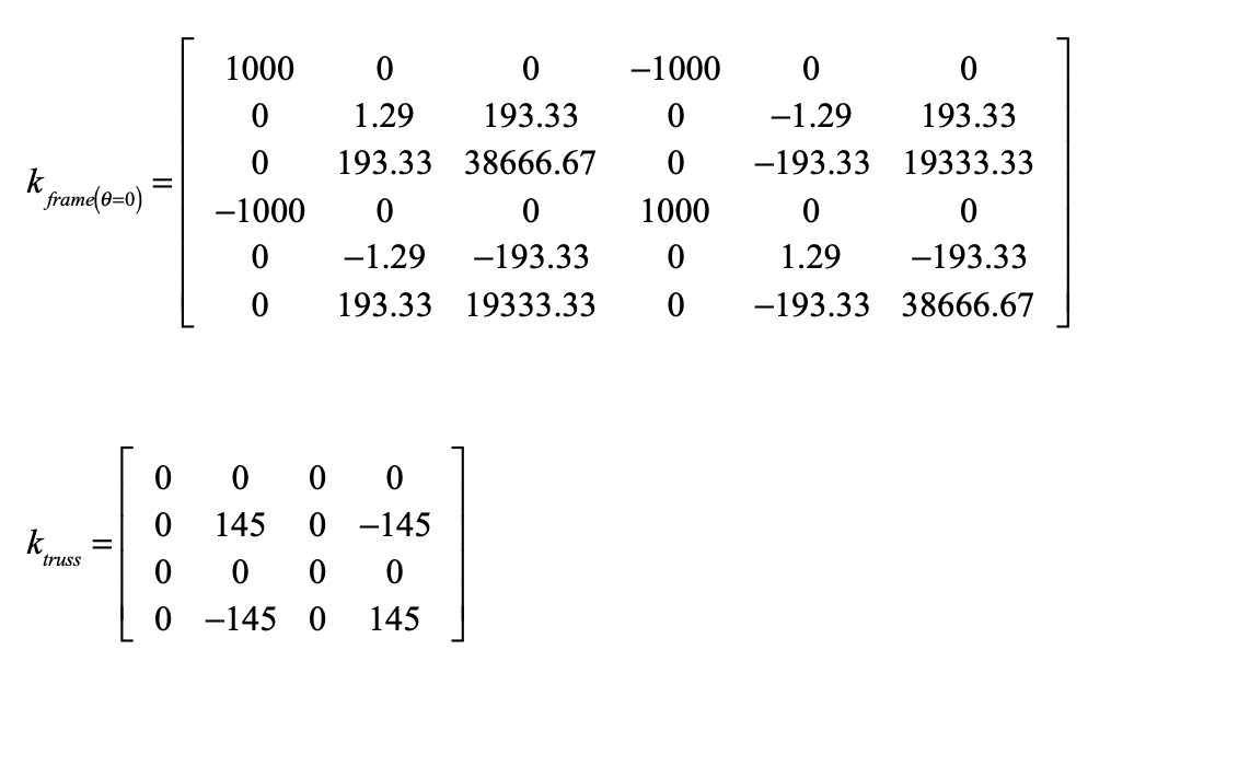 Solved The structure shown below is a combined frame and | Chegg.com