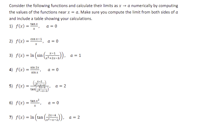 Solved Consider the following functions and calculate their | Chegg.com