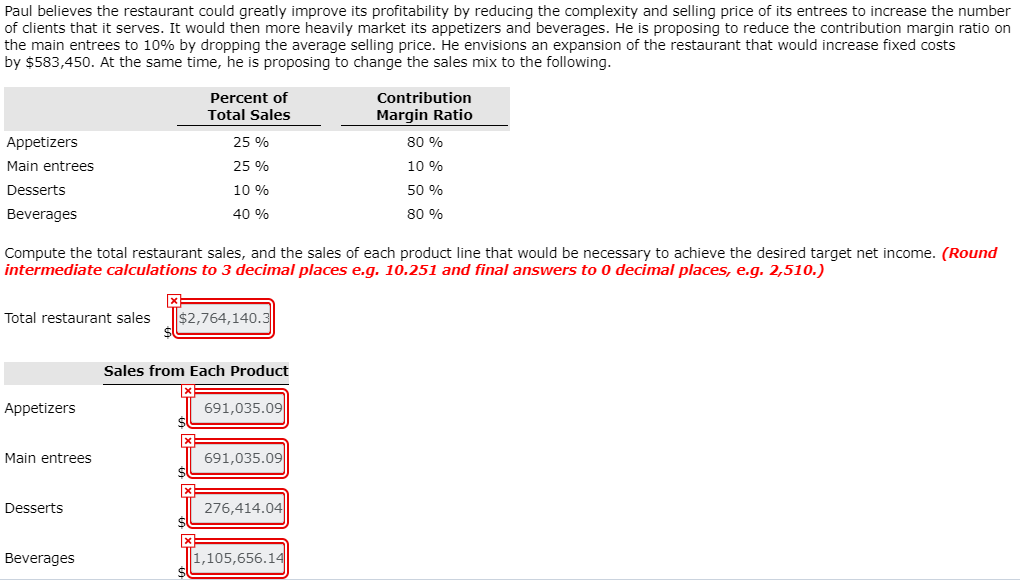 Solved Problem 19-03A a-c (Video) (Part Level Submission) | Chegg.com