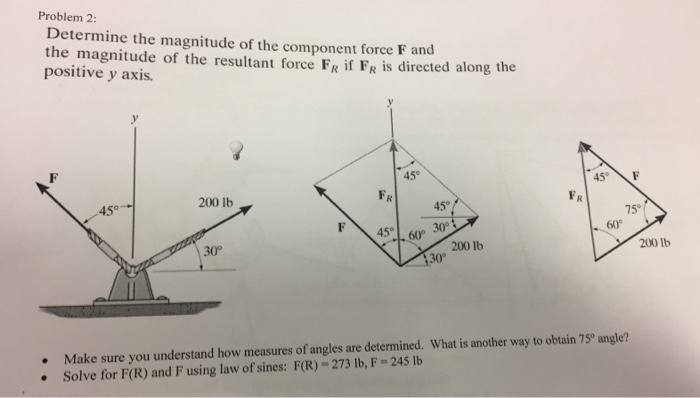 Solved Problem 2: Determine the magnitude of the component | Chegg.com