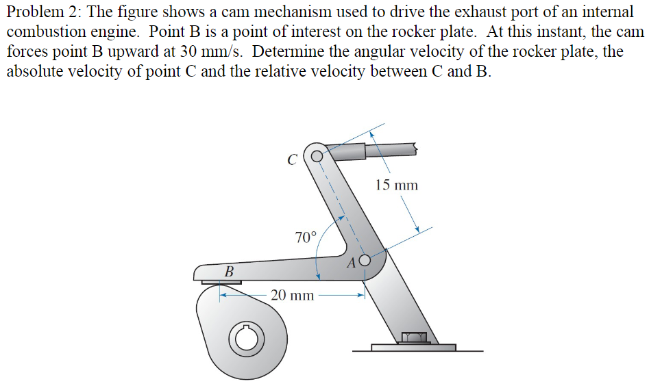 Solved Problem 2: The figure shows a cam mechanism used to | Chegg.com