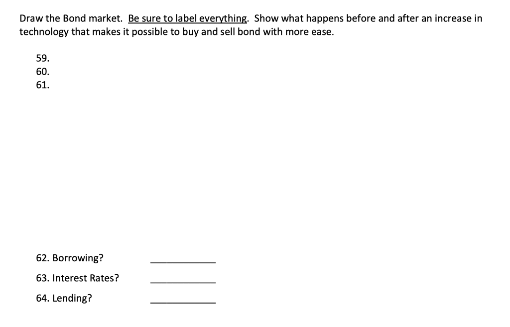 Solved Draw the Bond market. Be sure to label everything. | Chegg.com