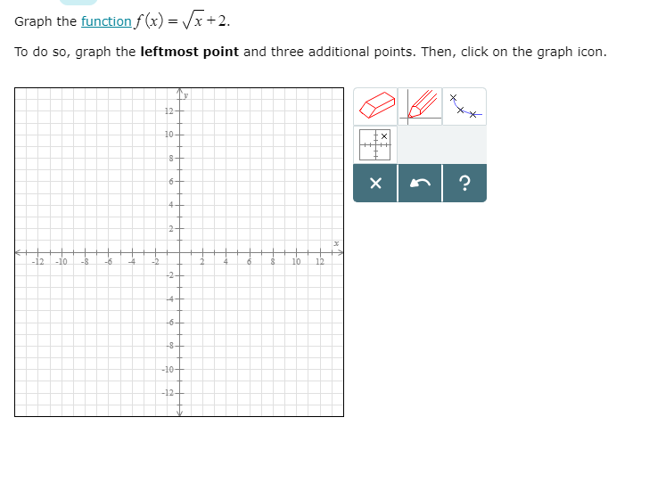 Solved Graph the function fx) -Vx+2 To do so, graph the | Chegg.com