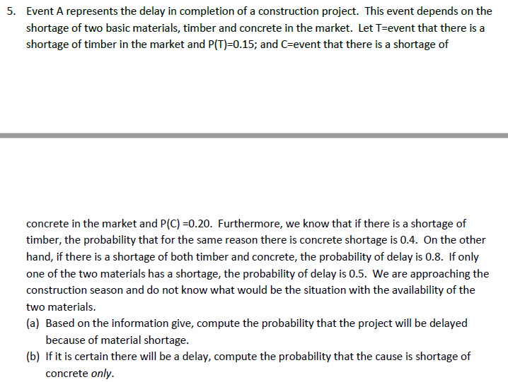 Solved Event A represents the delay in completion of a | Chegg.com