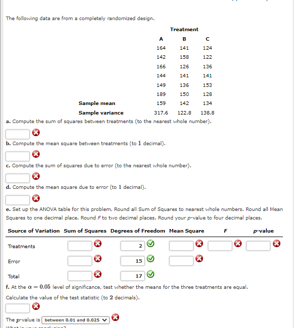 The following data are from a completely randomized | Chegg.com