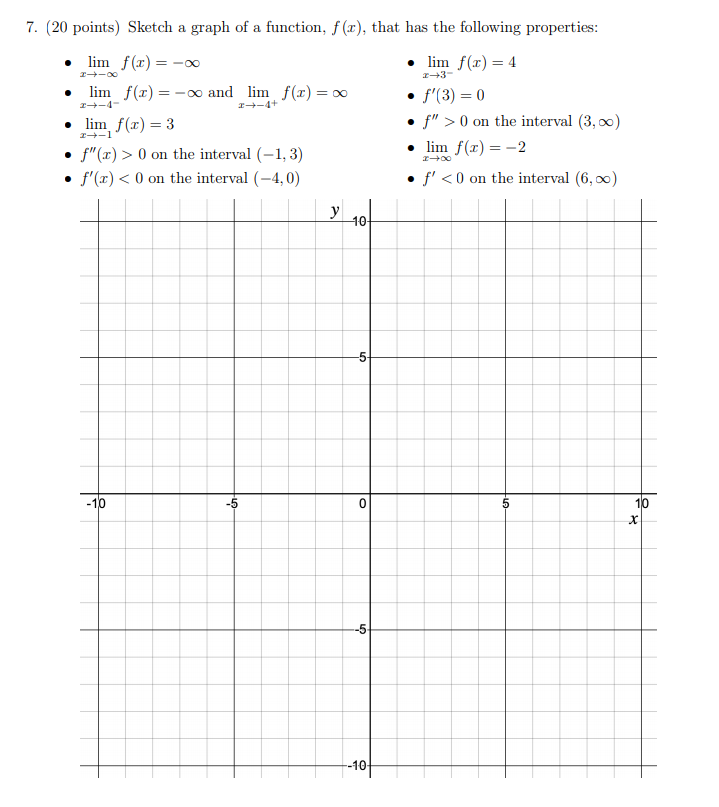 Solved 7. (20 points) Sketch a graph of a function, f(x), | Chegg.com