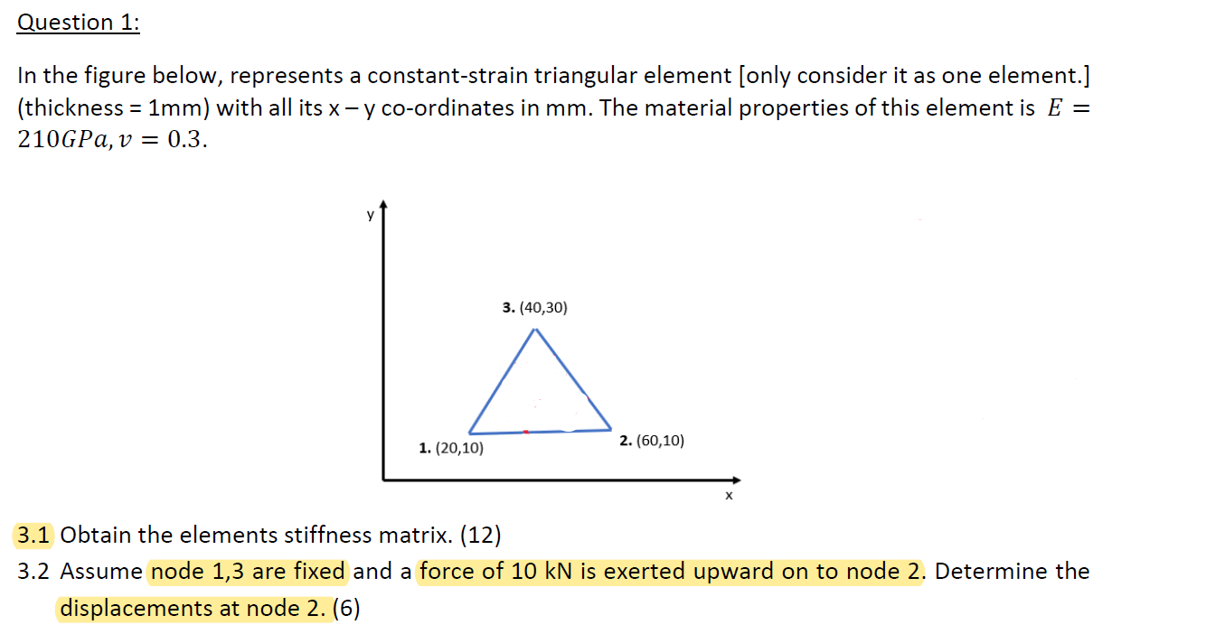 Solved In the figure below, represents a constant-strain | Chegg.com