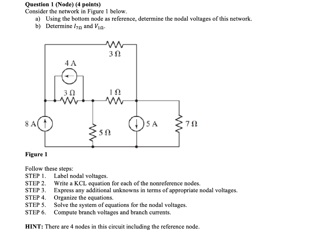 Solved Question 1 (Node) (4 points) Consider the network in | Chegg.com