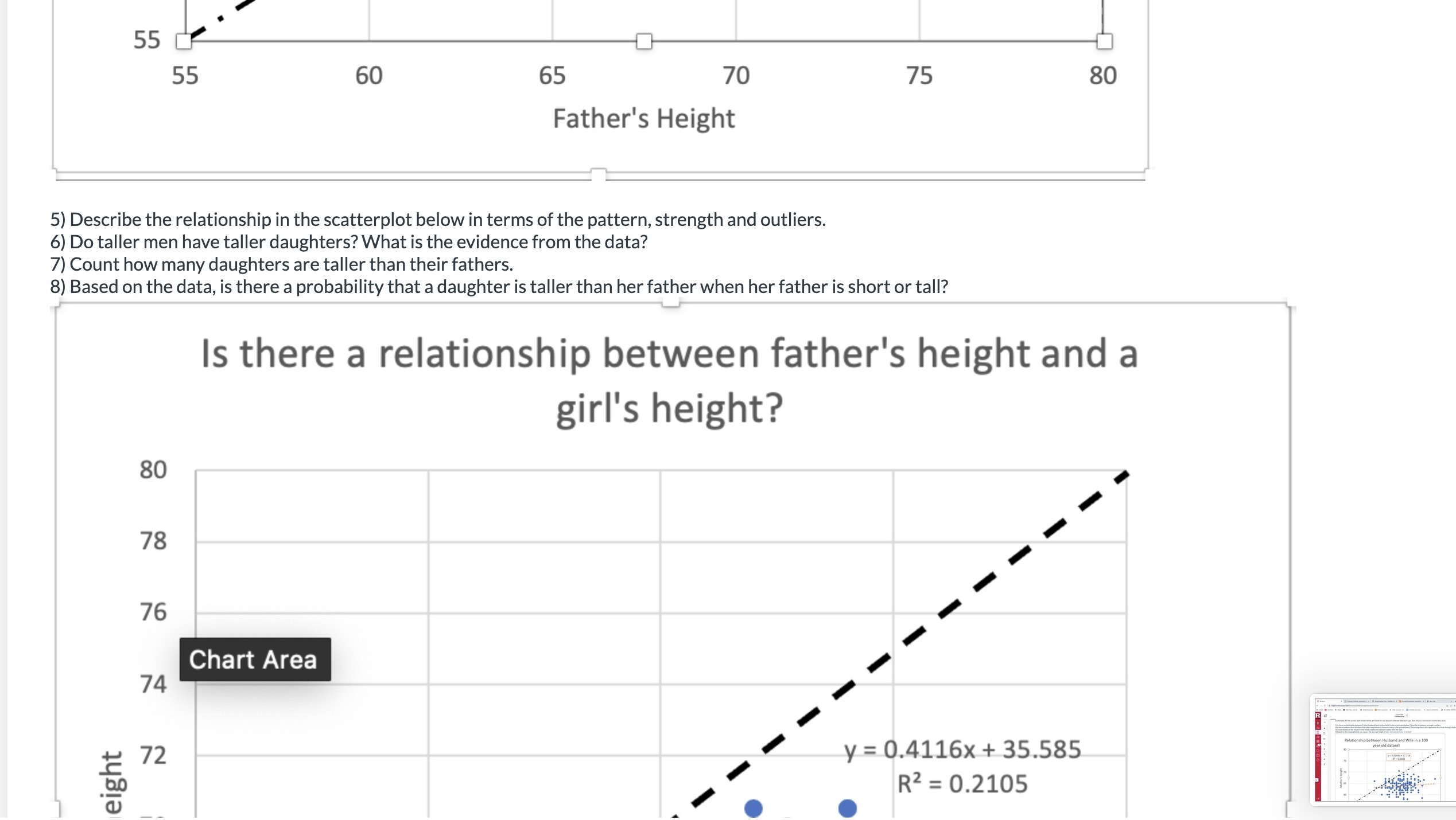 5) Describe the relationship in the scatterplot below | Chegg.com