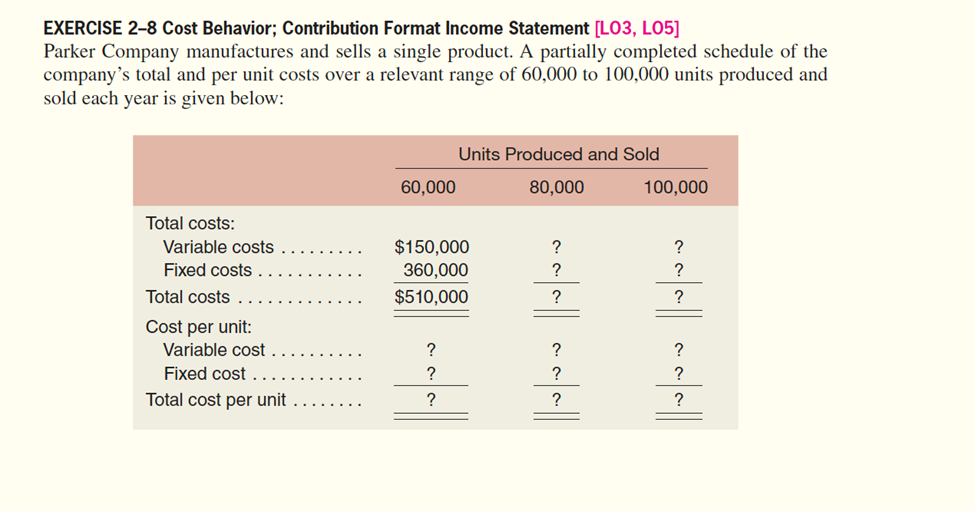 Solved Preparing a Contribution Format Income Statement | Chegg.com