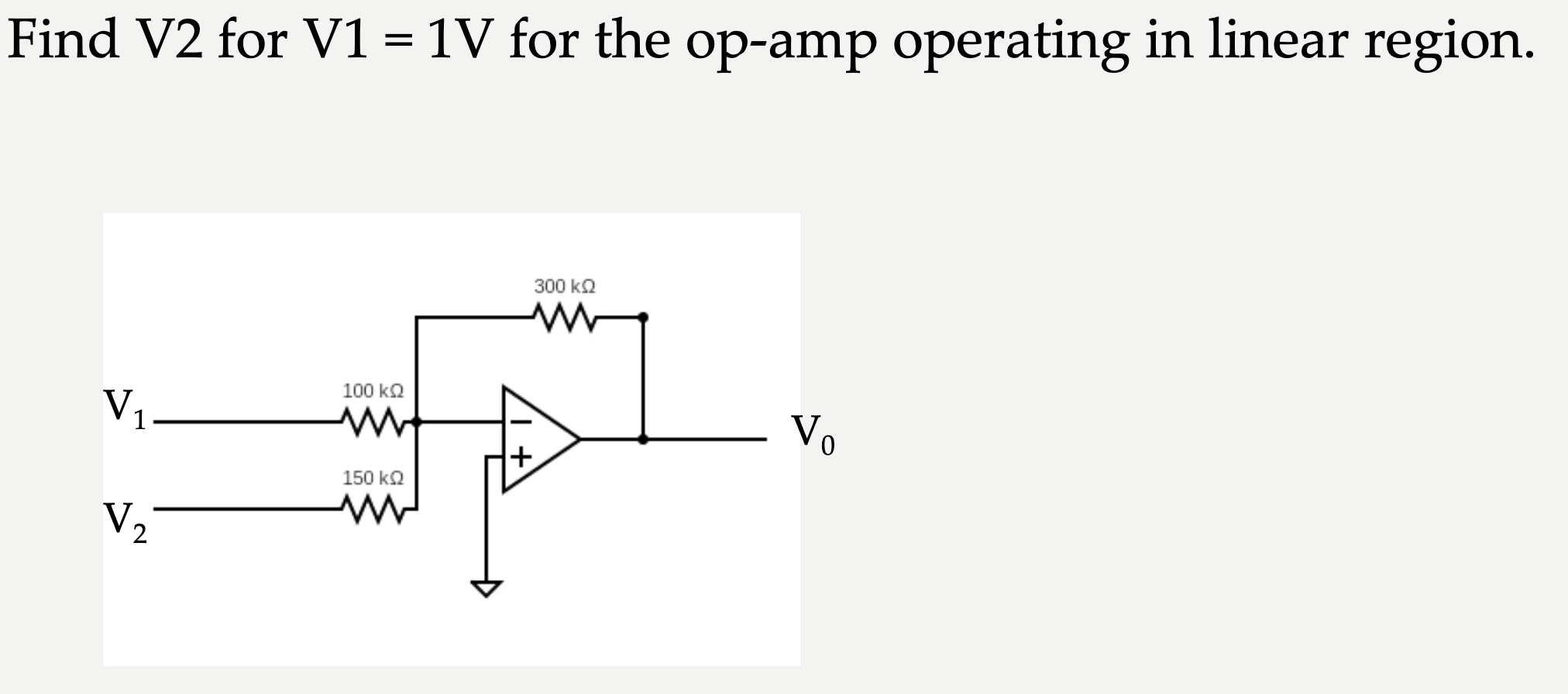 Solved Find V2 for V1 =1 V for the op-amp operating in | Chegg.com