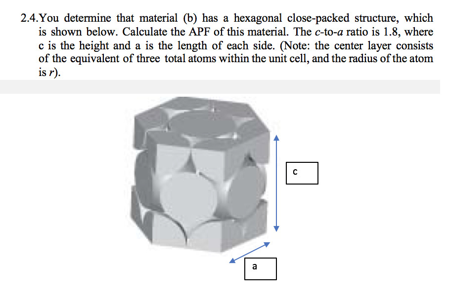 Solved 2.4.You determine that material (b) has a hexagonal | Chegg.com