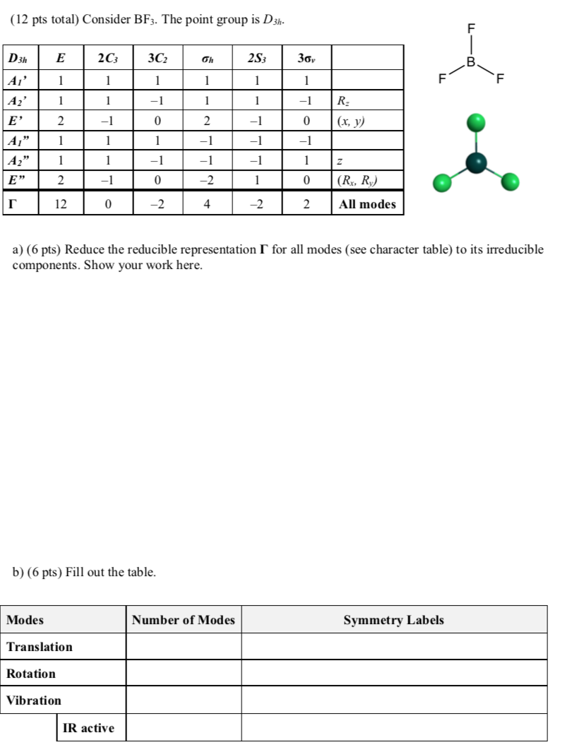 Solved (12 pts total) Consider BF3. The point group is D3h. | Chegg.com