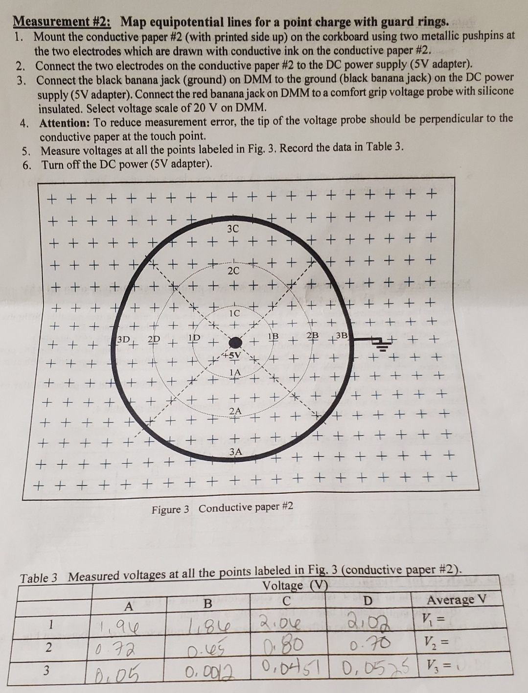 Solved Measurement \#2: Map equipotential lines for a point | Chegg.com