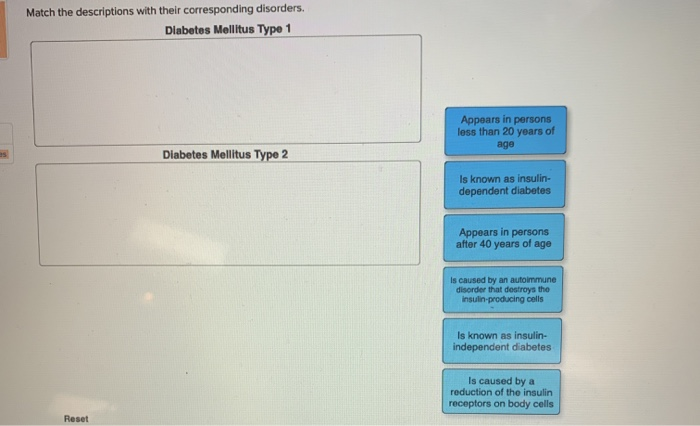 Solved Complete the sentences regarding the mechanism of | Chegg.com
