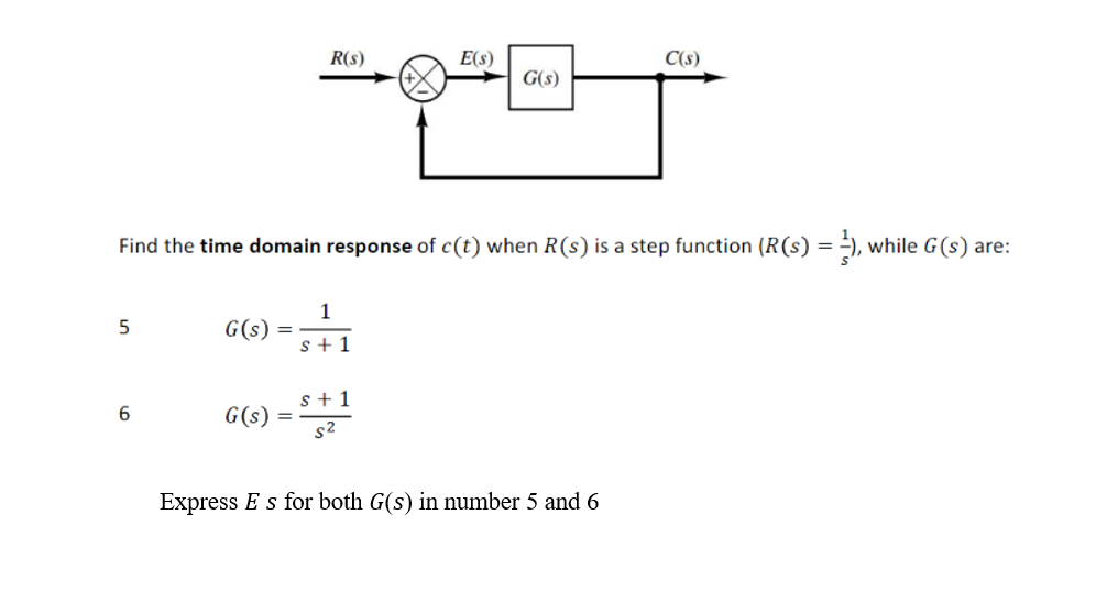 Find the time domain response of c(t) when R(s) is a | Chegg.com