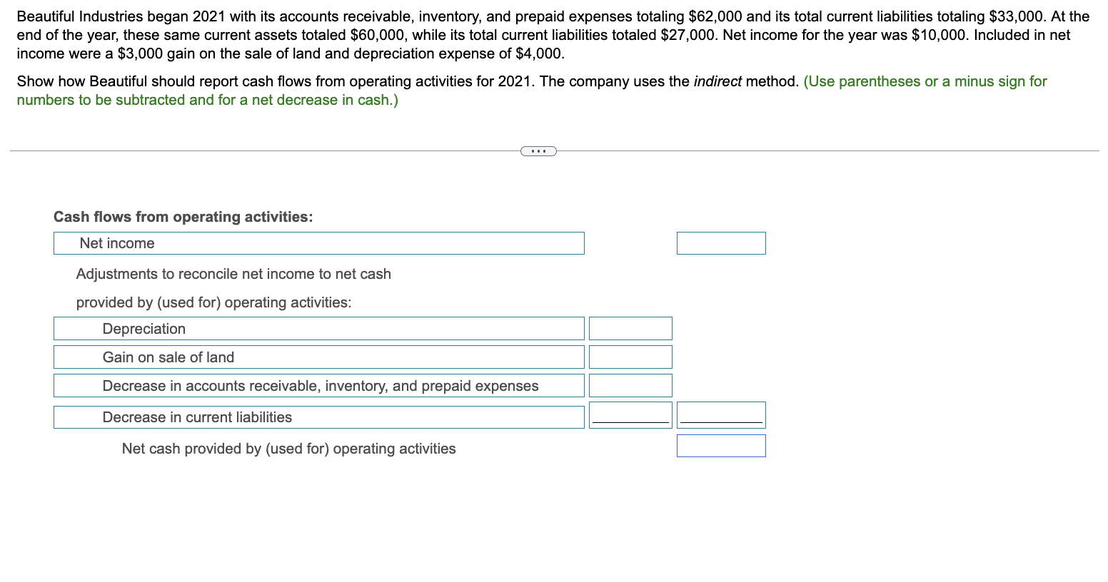 Solved Beautiful Industries began 2021 with its accounts | Chegg.com