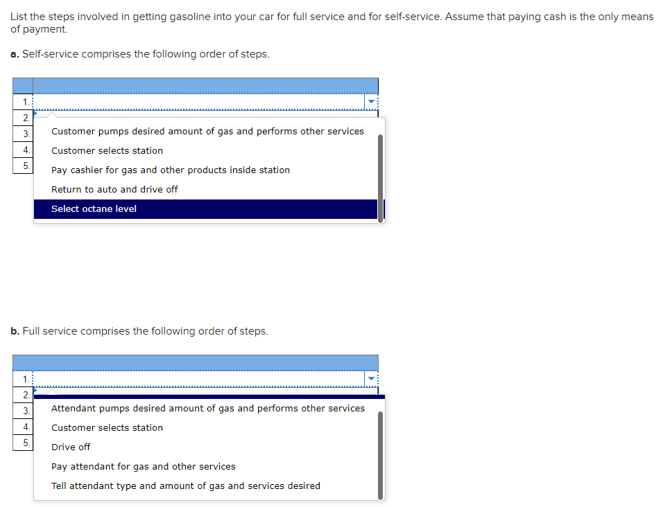 Solved List the steps involved in getting gasoline into your | Chegg.com