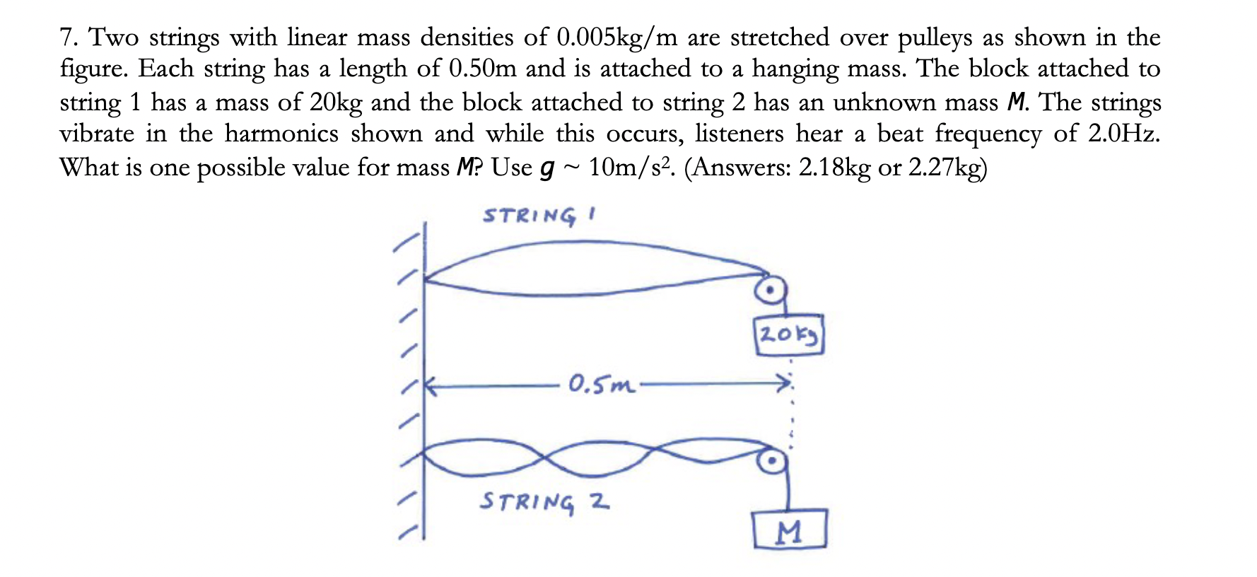 Solved 7. Two strings with linear mass densities of | Chegg.com