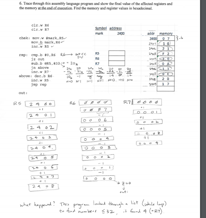 Solved 6. Trace through this assembly language program and | Chegg.com