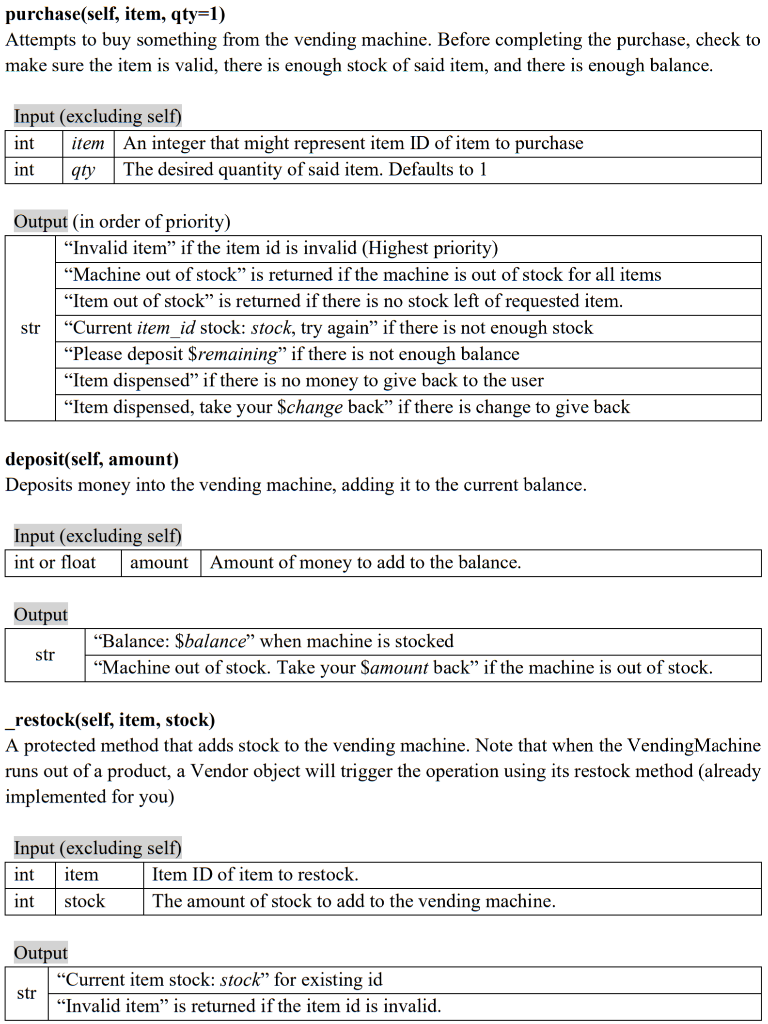 Solved Section 2: The Vendor and Vending Machine classes (5 | Chegg.com