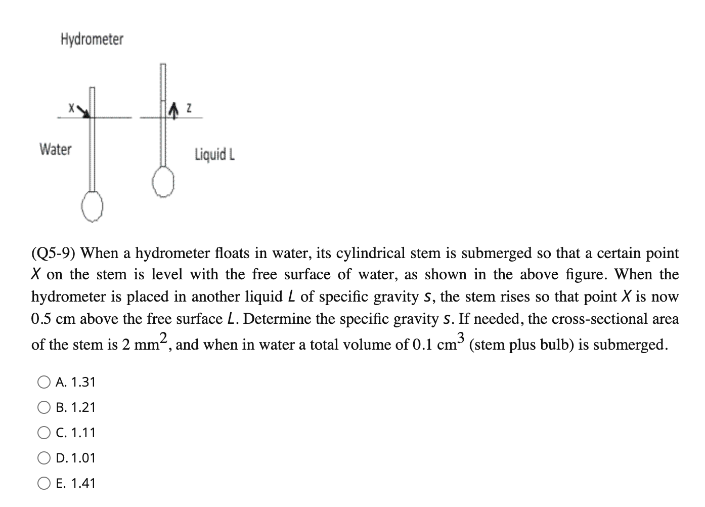 Solved Hydrometer 42 Water Liquid L (Q5-9) When a hydrometer | Chegg.com