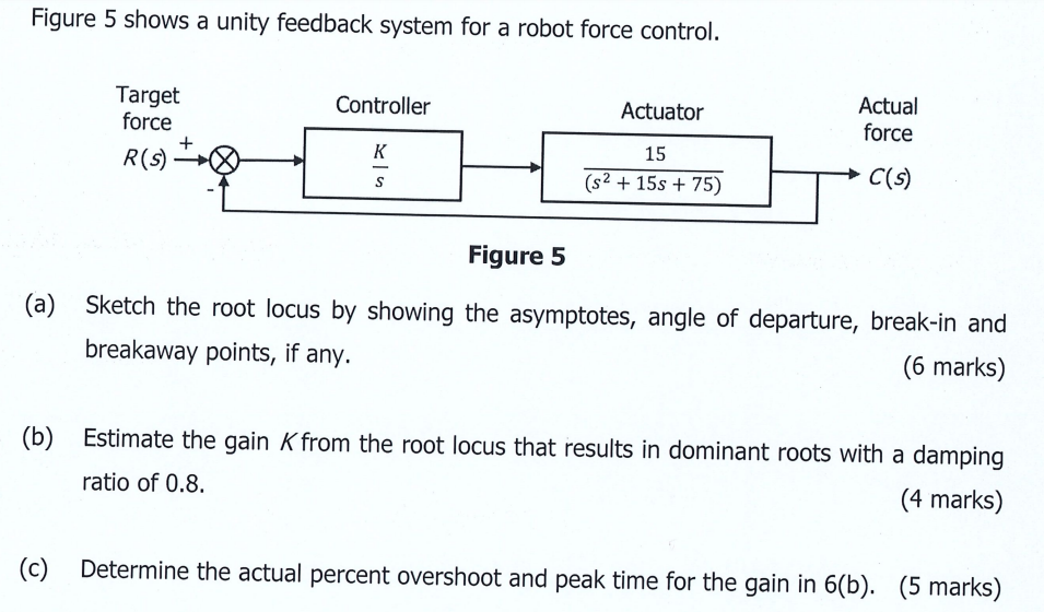 Solved Figure 5 shows a unity feedback system for a robot | Chegg.com