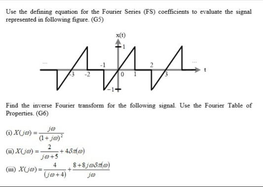 Solved Use the defining equation for the Fourier Series (FS) | Chegg.com