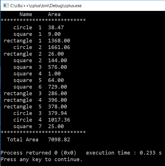 Solved In C++ Create an abstract class called Shape Shape | Chegg.com