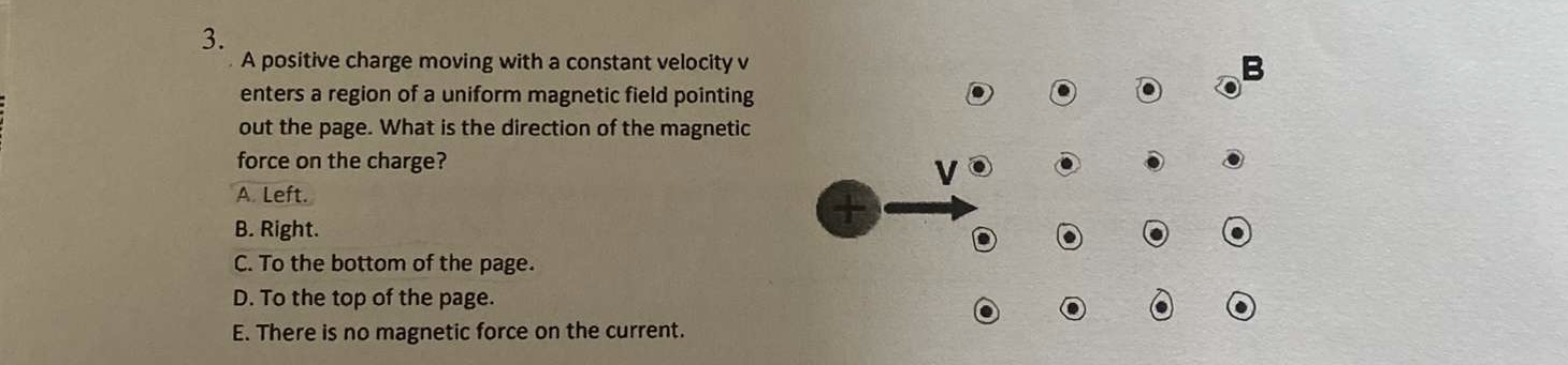 Solved 3. A positive charge moving with a constant velocity | Chegg.com