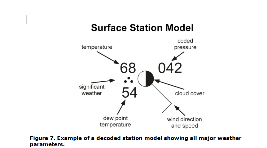 Solved 44. The table below shows coded weather data for two | Chegg.com